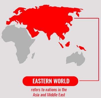 The Differences Between East And West In Terms Of Culture And Education
